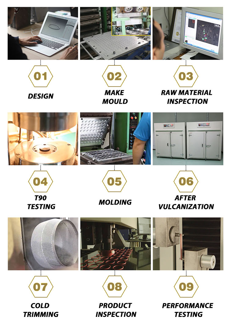 TCV Oil Seal - Buy TCV Oil Seal Product on Jinwoseal Inc.